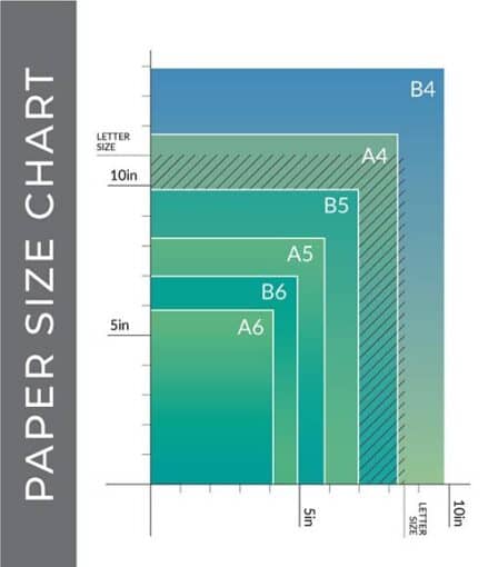 How To Print Digital Scrapbook Paper